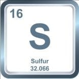Sulfa, Sulfite, Sulfate, and Sulfur: True Allergy, Cross-Allergy, or No ...
