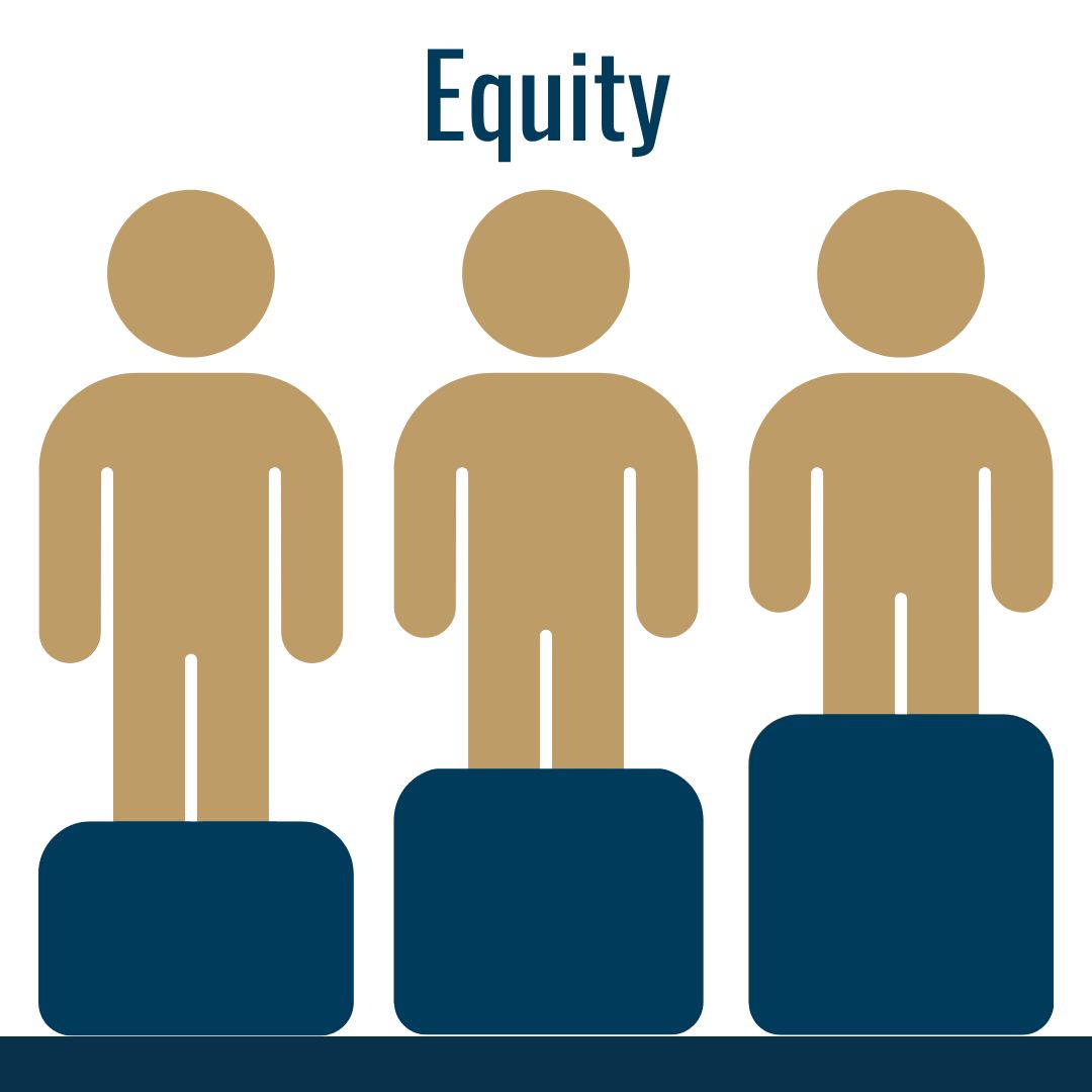 Equity, Diversity, and Inclusion - Pacific College